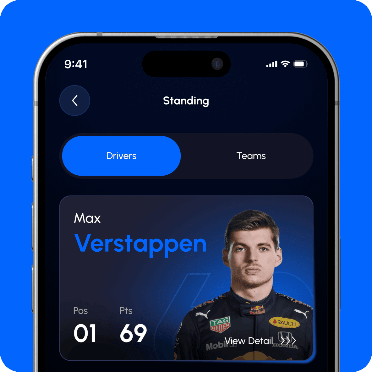 GridWalk - F1 Widgets